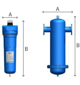 Compressed Air Filter / HYF series | tradekorea