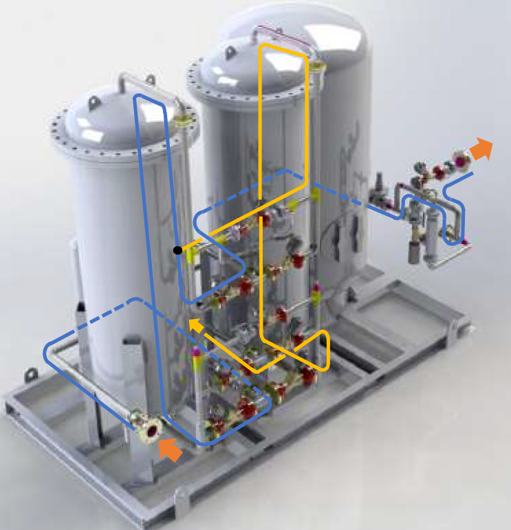 산소발생기 | (주)지에스에이