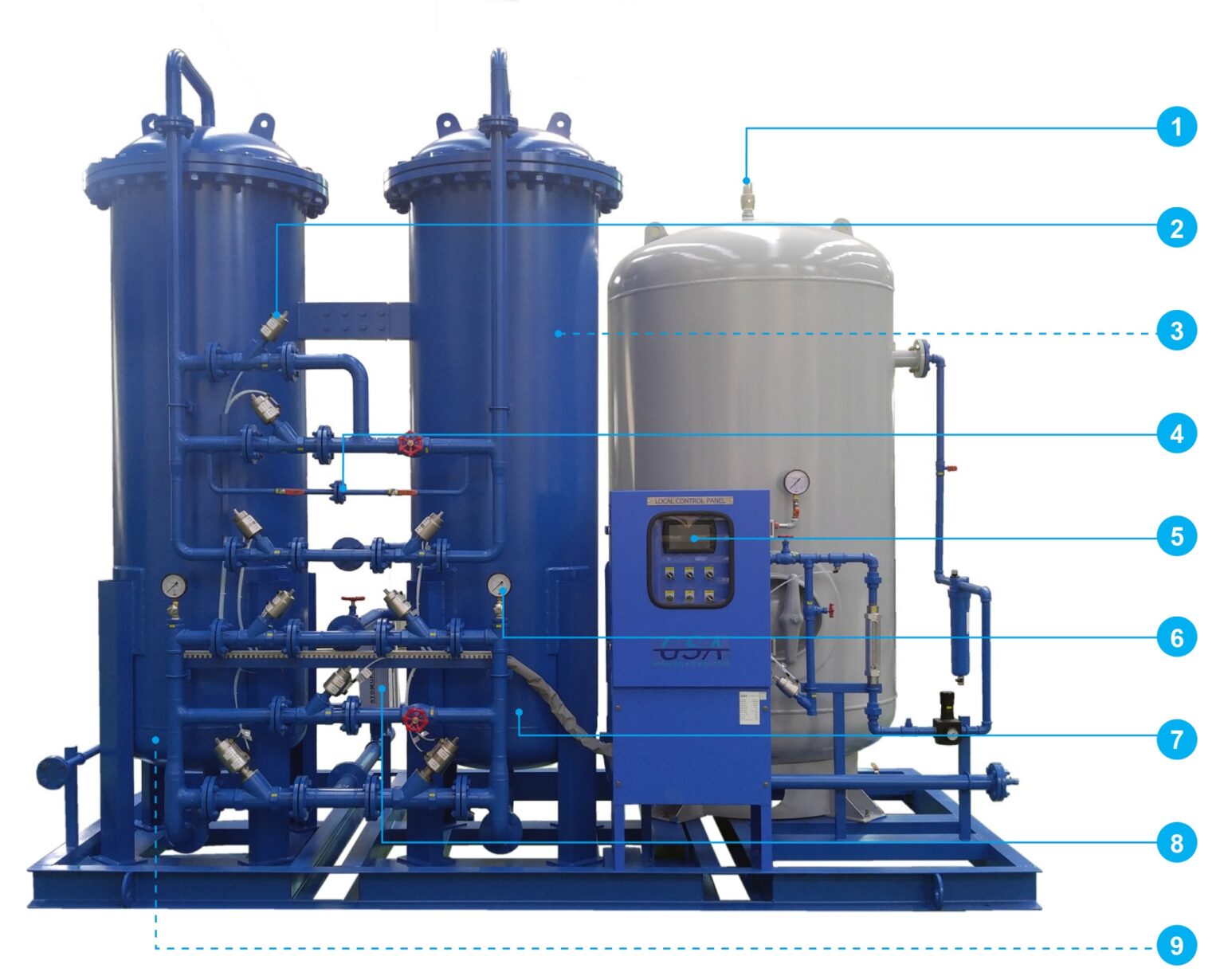 O2 PSA, VSA System | Gas Equipment | GSA - Global Standard Air/Gas