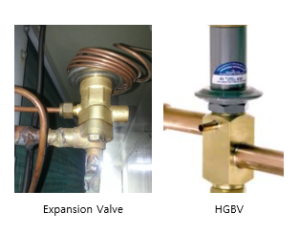 Refrigerant Compressor Failure Causes and Countermeasures | News Notice ...